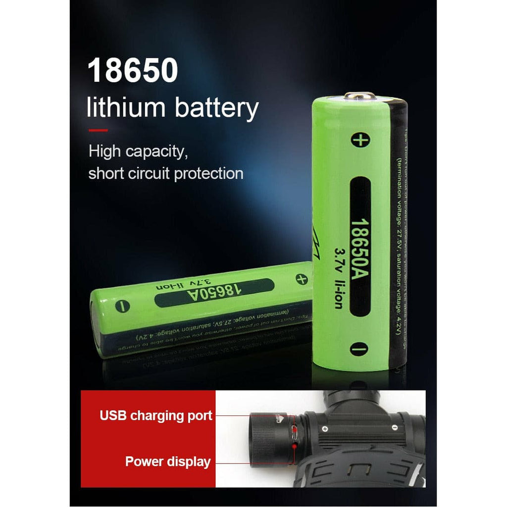 BBH100 Powerful LED headlamp XML-T6 w/18650 replaceable battery